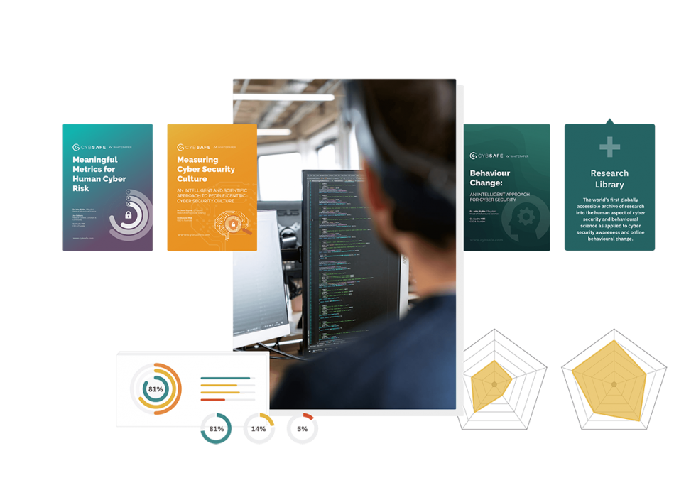 Why CybSafe? – CybSafe