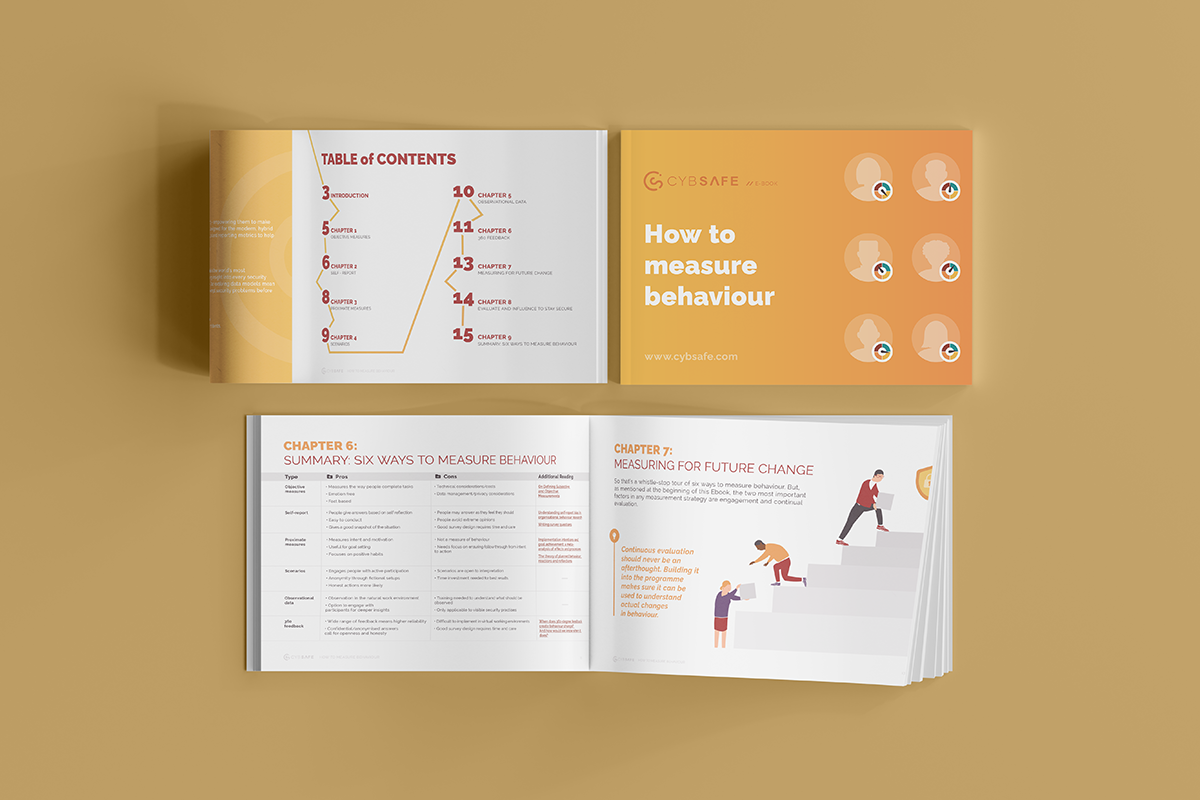Ebook: How to measure behaviour – CybSafe