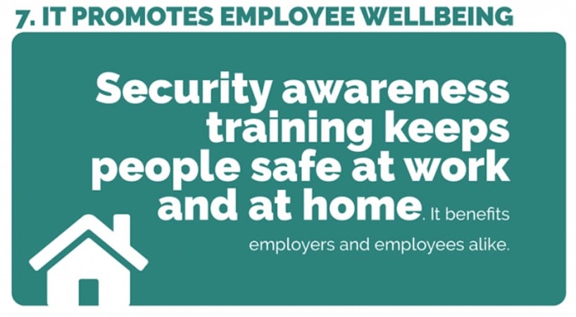 7 reasons why security awareness training is important | CybSafe